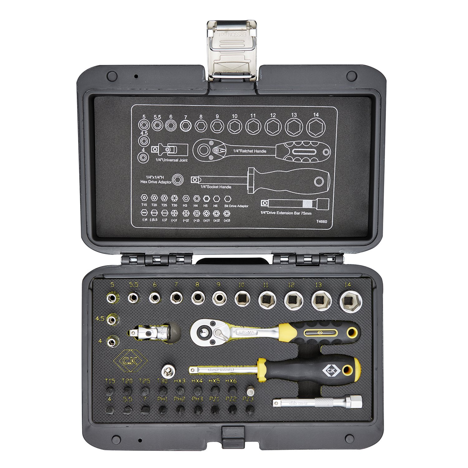 ratchet socket set screwfix