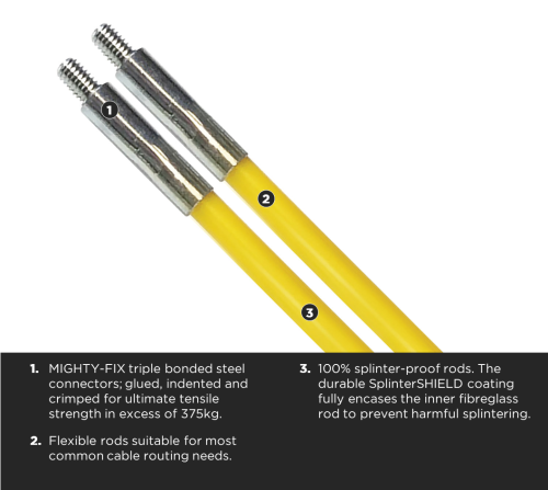 MightyRod PRO 6mm Rods 2 Pack | CK Tools